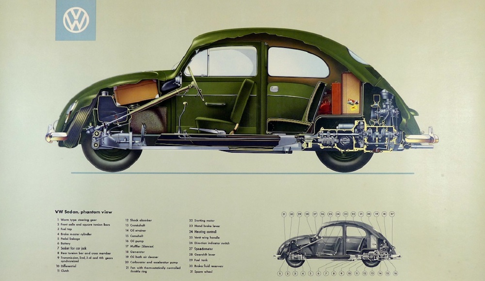 Tony’s Choice: VW Sedan Cut-A-Way - collectorscarworld